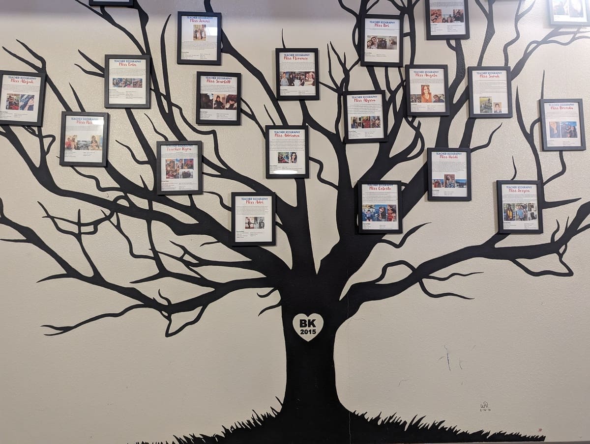 Early Childhood Education | Blue Kangaroo Learning Center